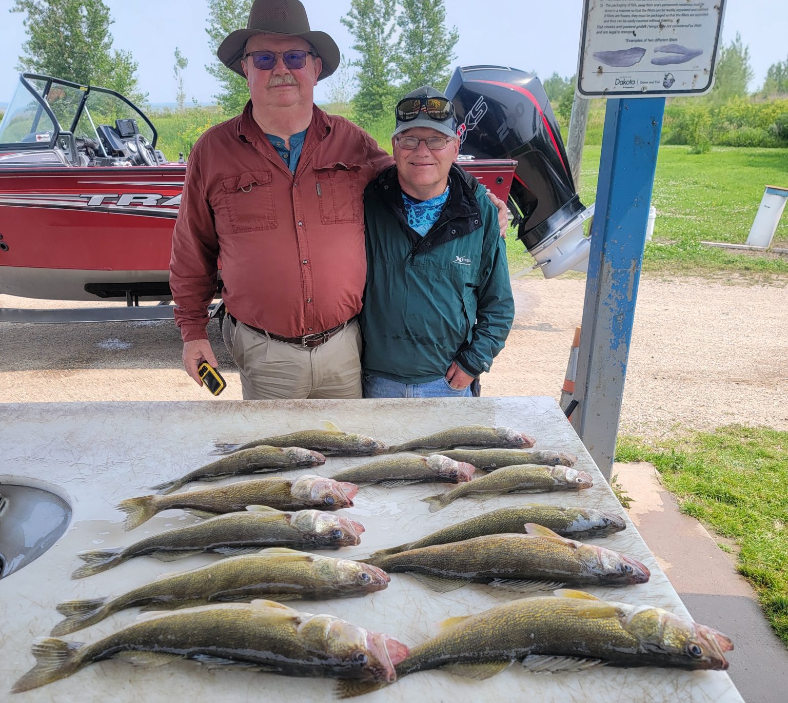 Devils Lake Fishing Report Archives - K&M Bison Lodge